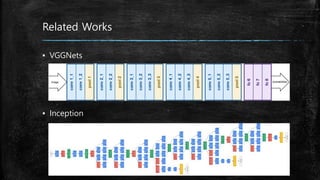 Squeeze and excitation networks | PPTX