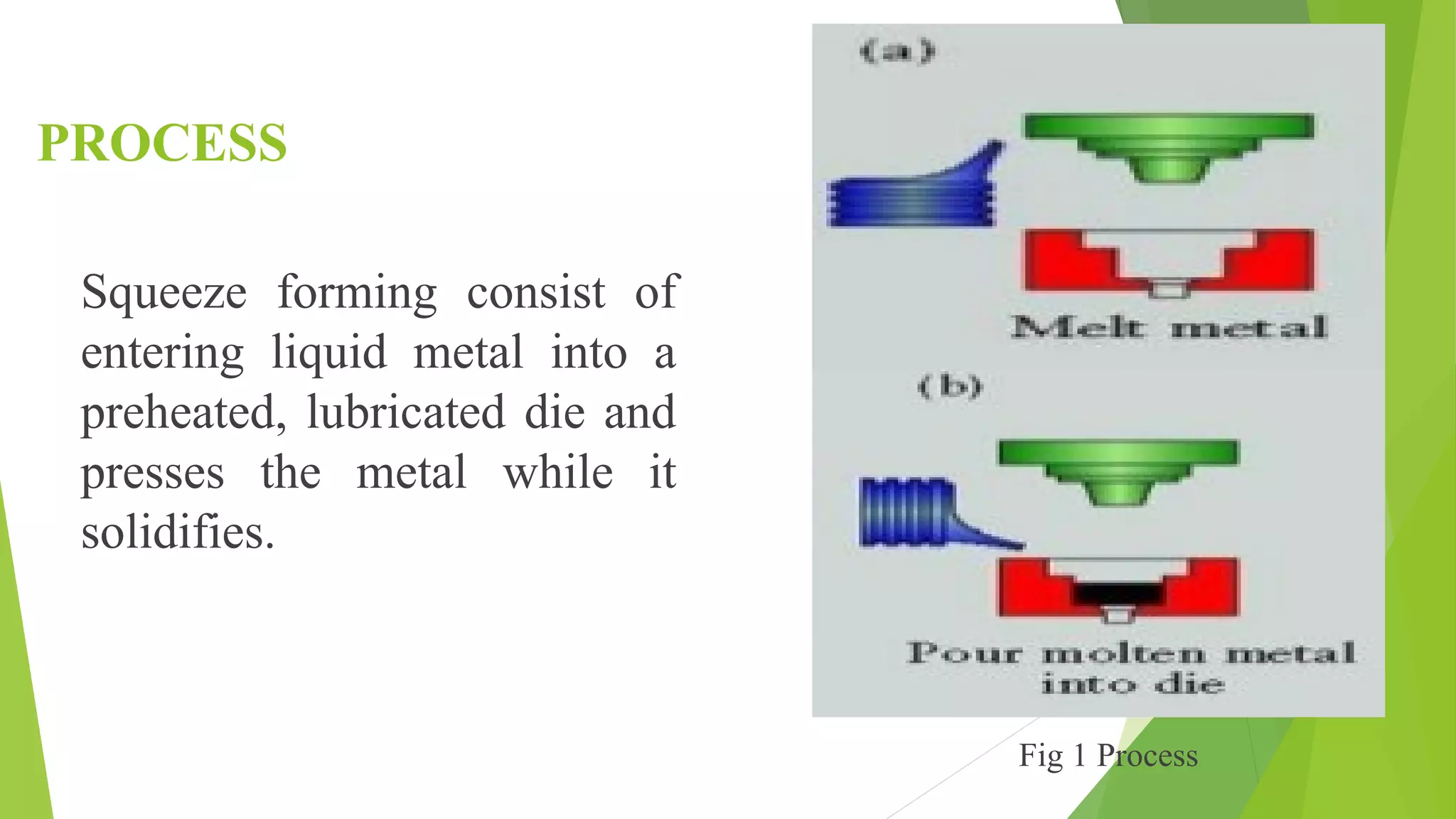 Squeeze Forming or Squeeze Casting Process | PPT