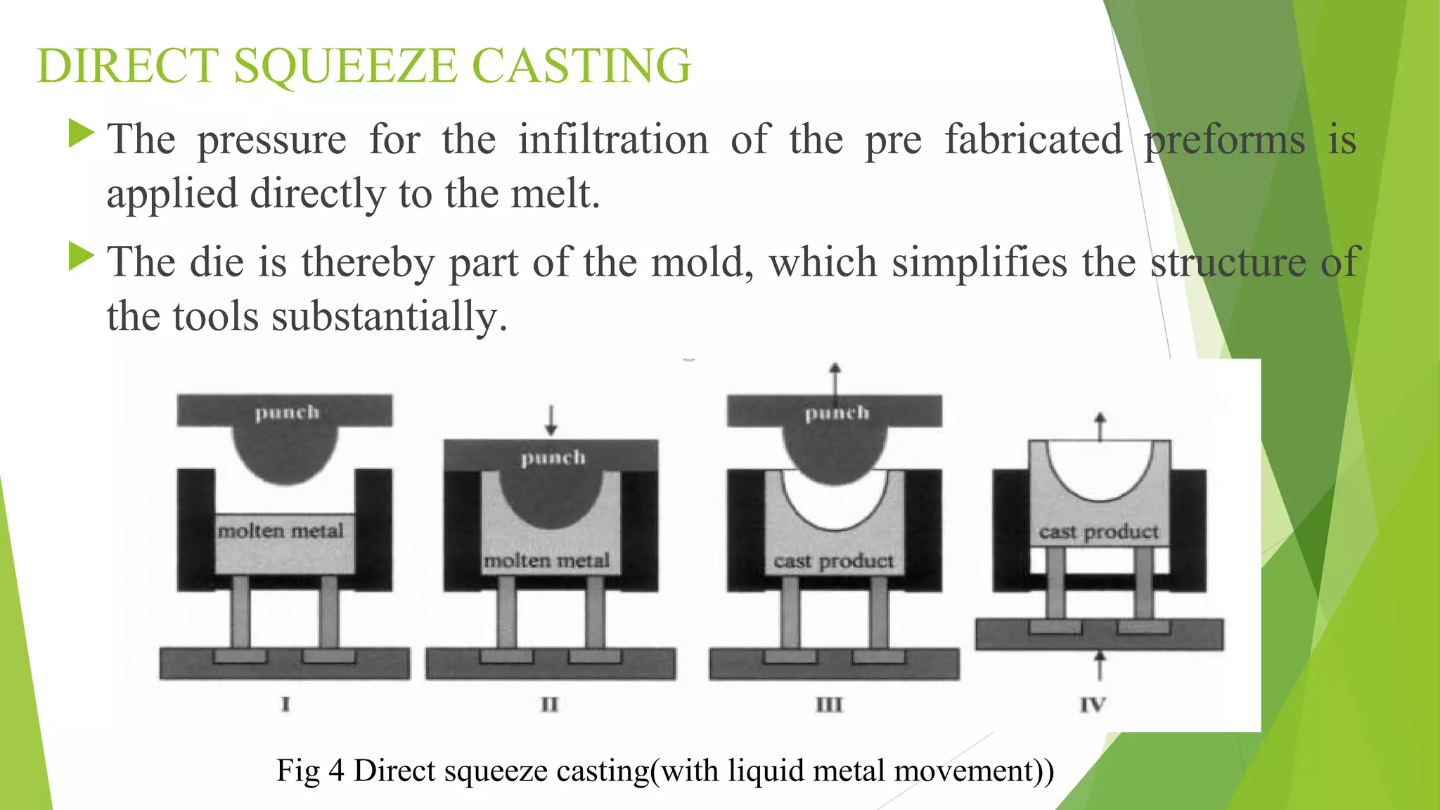Squeeze Forming or Squeeze Casting Process | PPT