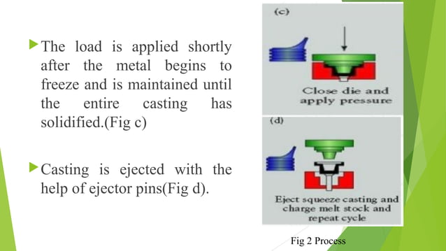 Squeeze Forming Or Squeeze Casting Process Ppt