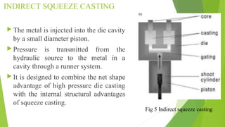 Squeeze Forming or Squeeze Casting Process | PPT