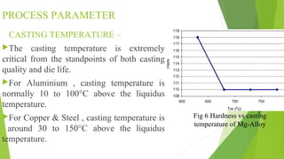 Squeeze Forming or Squeeze Casting Process | PPT