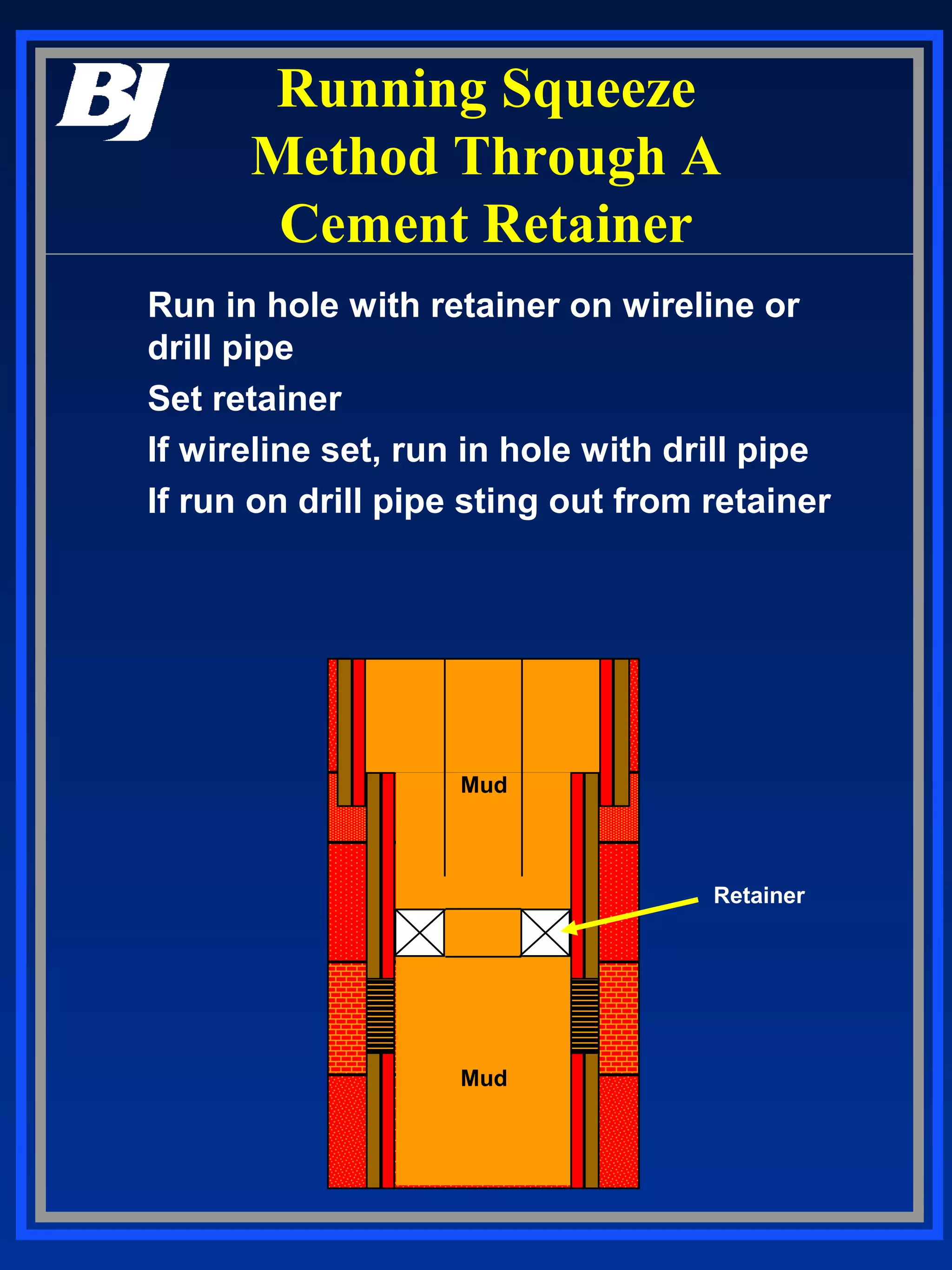 Squeeze cementing | PPT