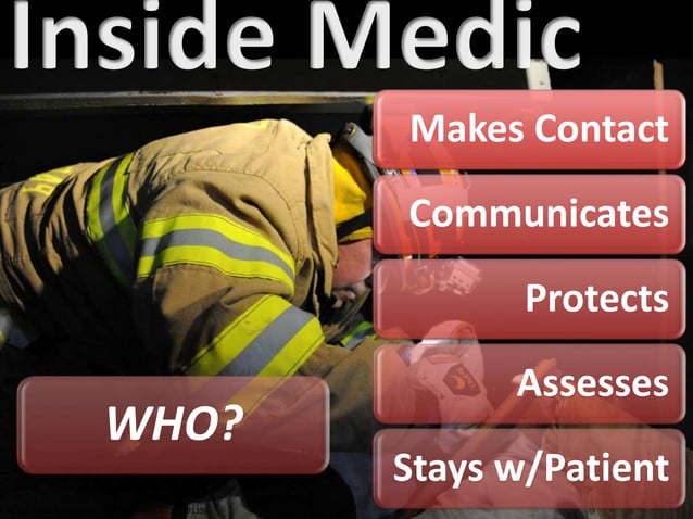 Squeeze Play: Compartment Syndrome, Crush Injury & Rhabdomyolosis ...