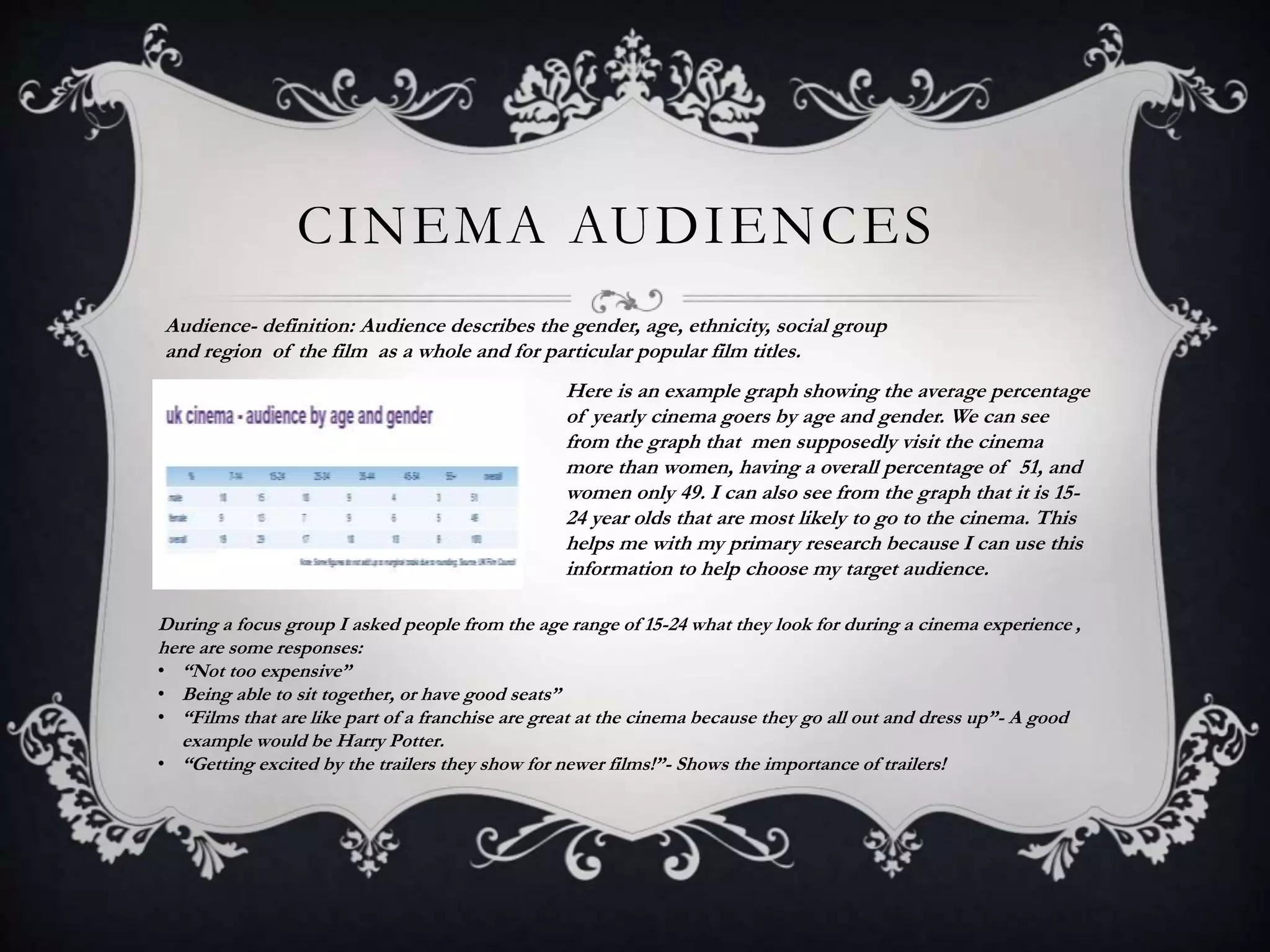 Horror audiences | PPTX