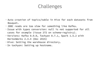 Migrating structured data between Hadoop and RDBMS | PPT