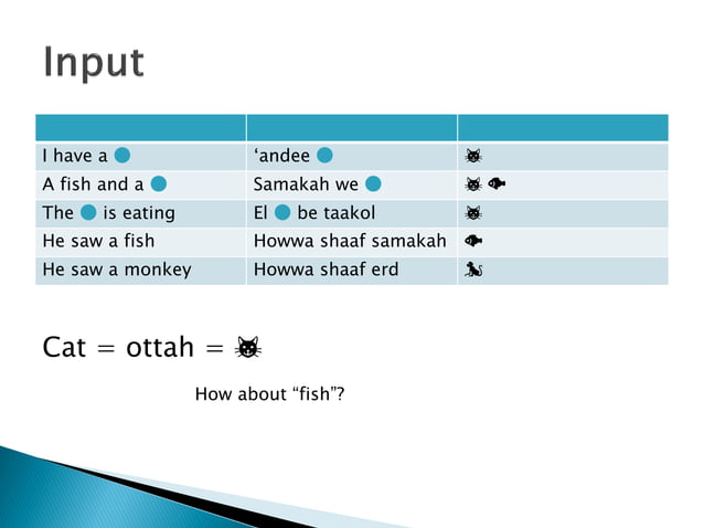 Idioms-based model for learnability and language acquisition | PPT