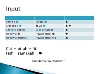 Idioms-based model for learnability and language acquisition | PDF