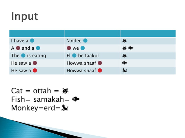 Idioms-based model for learnability and language acquisition | PPT