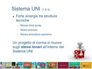 Il "sistema" UNI - Enti Federati | PPT