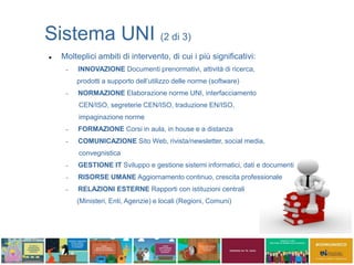 Il "sistema" UNI - Enti Federati | PPT