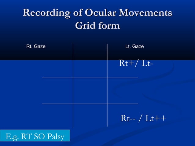 Squint assessment | PPT