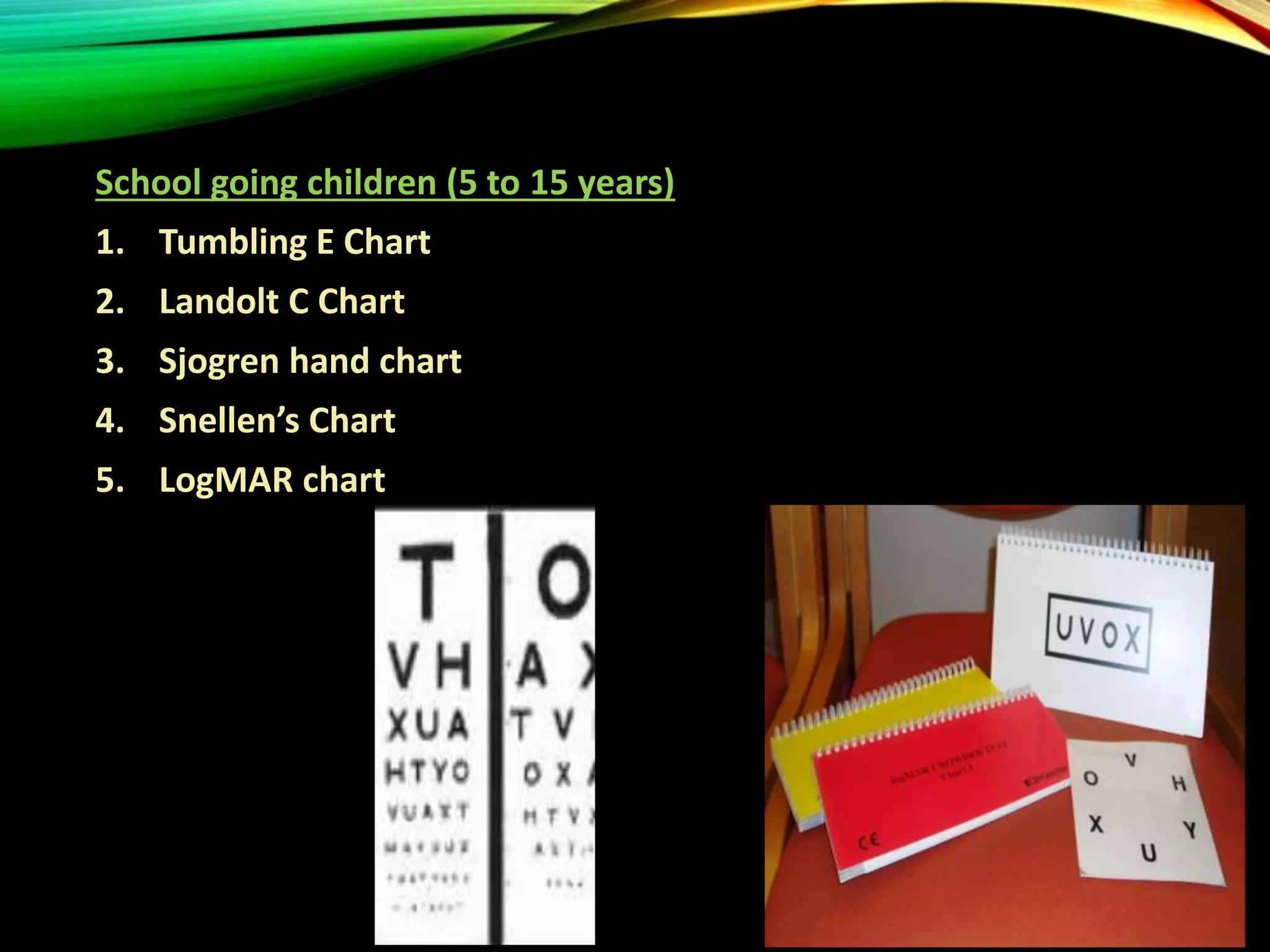 Clinical examination of squint | PPTX