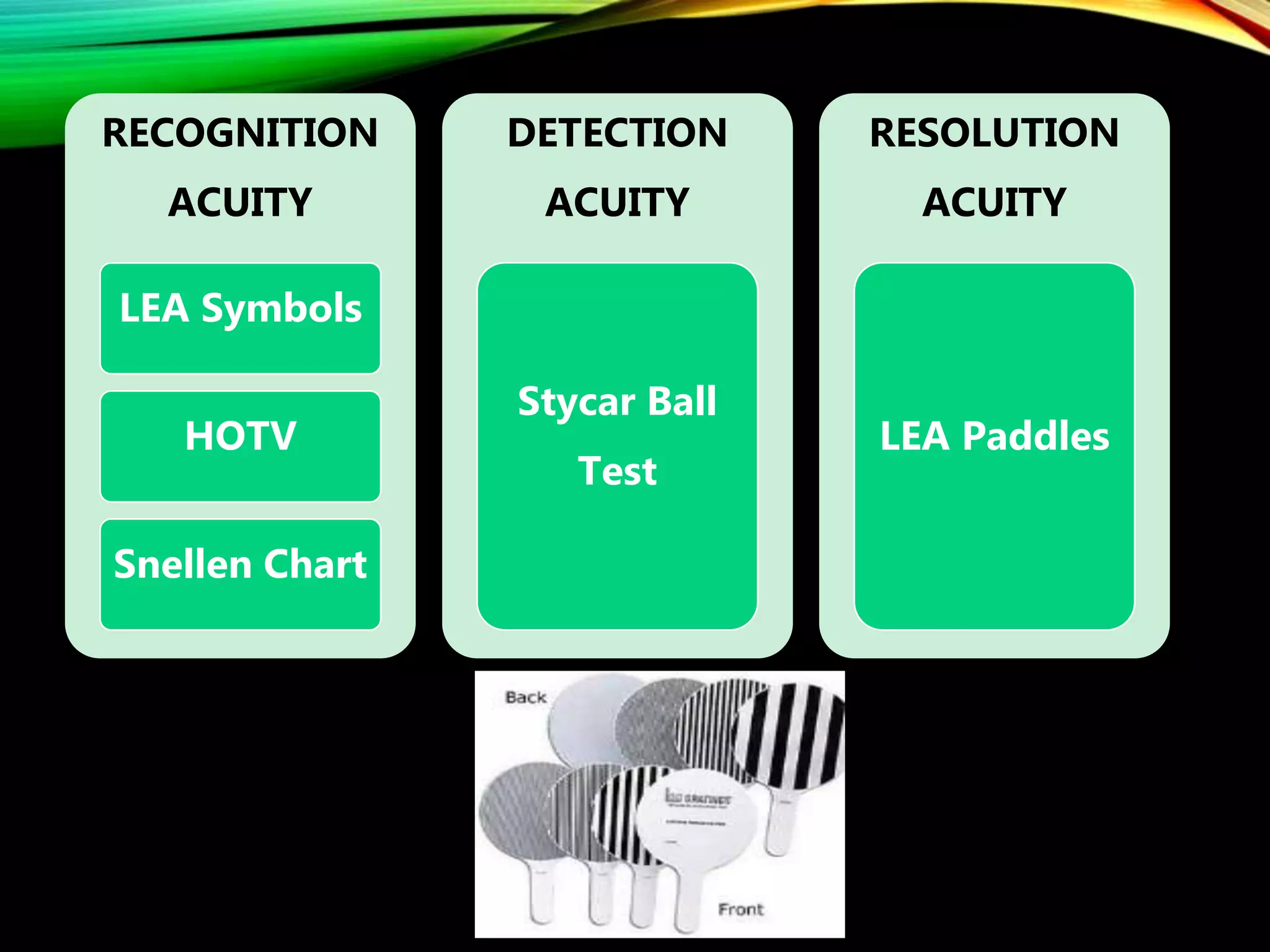 Clinical examination of squint | PPTX