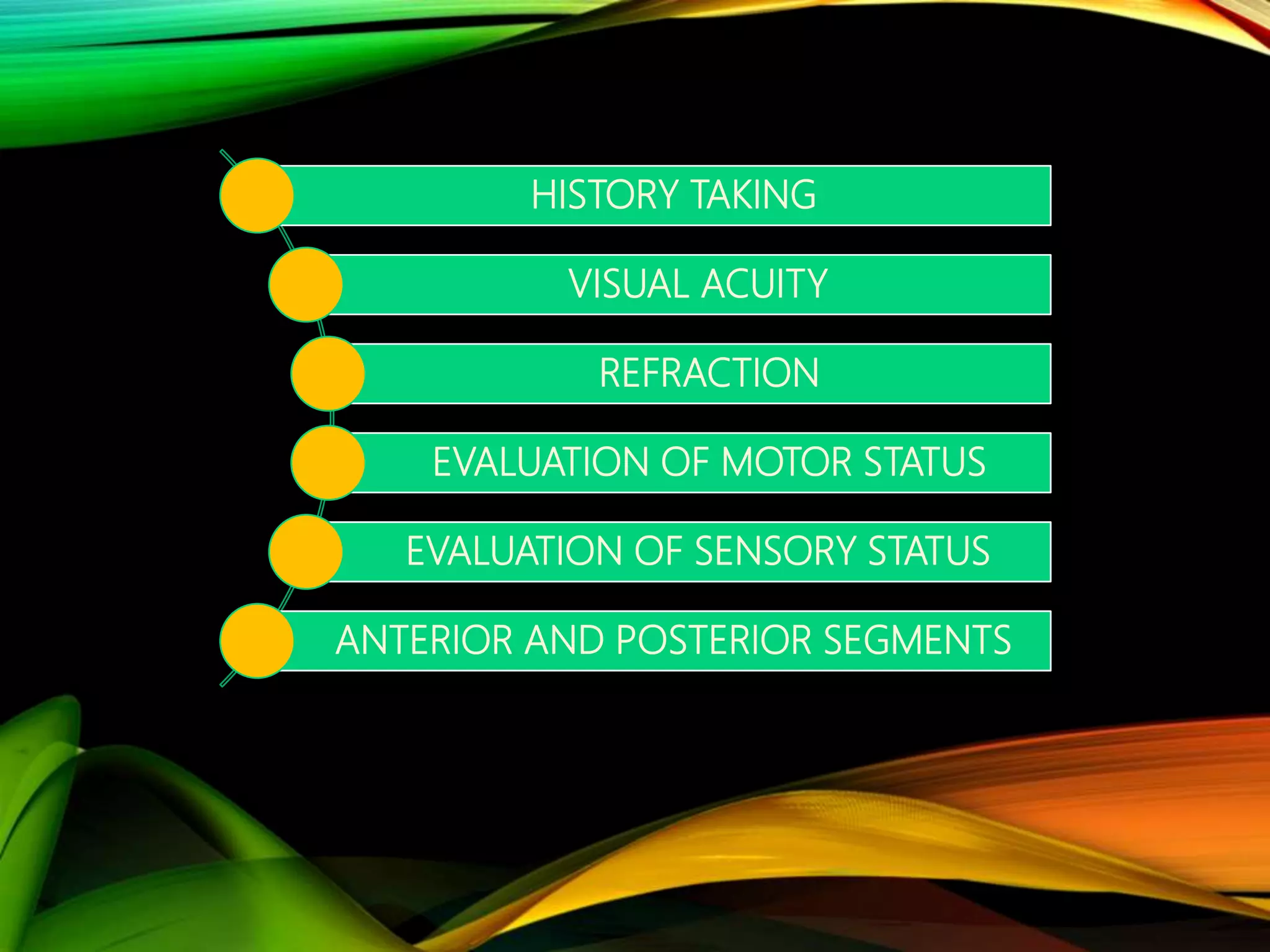 Clinical examination of squint | PPTX