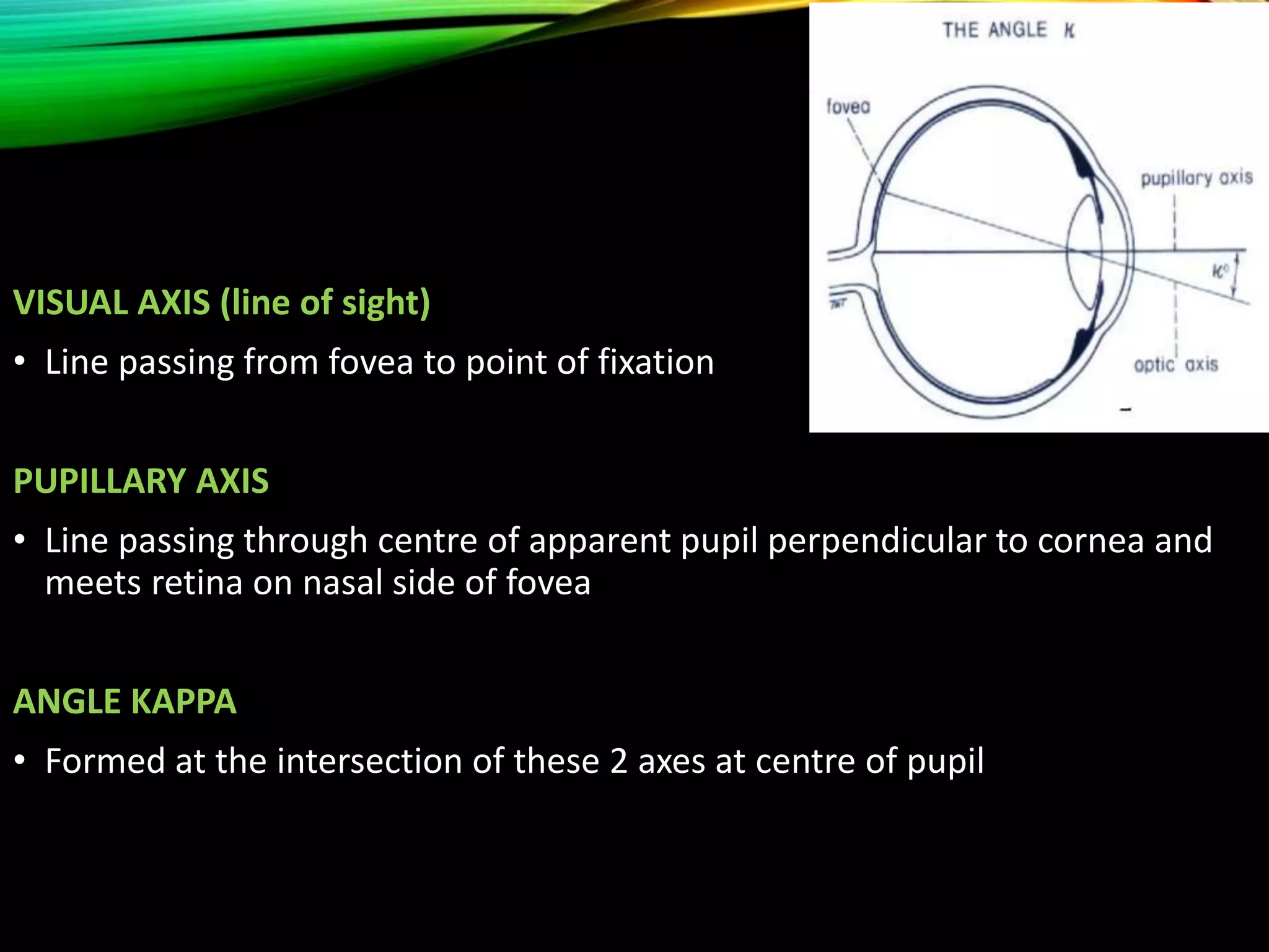 Clinical examination of squint | PPTX