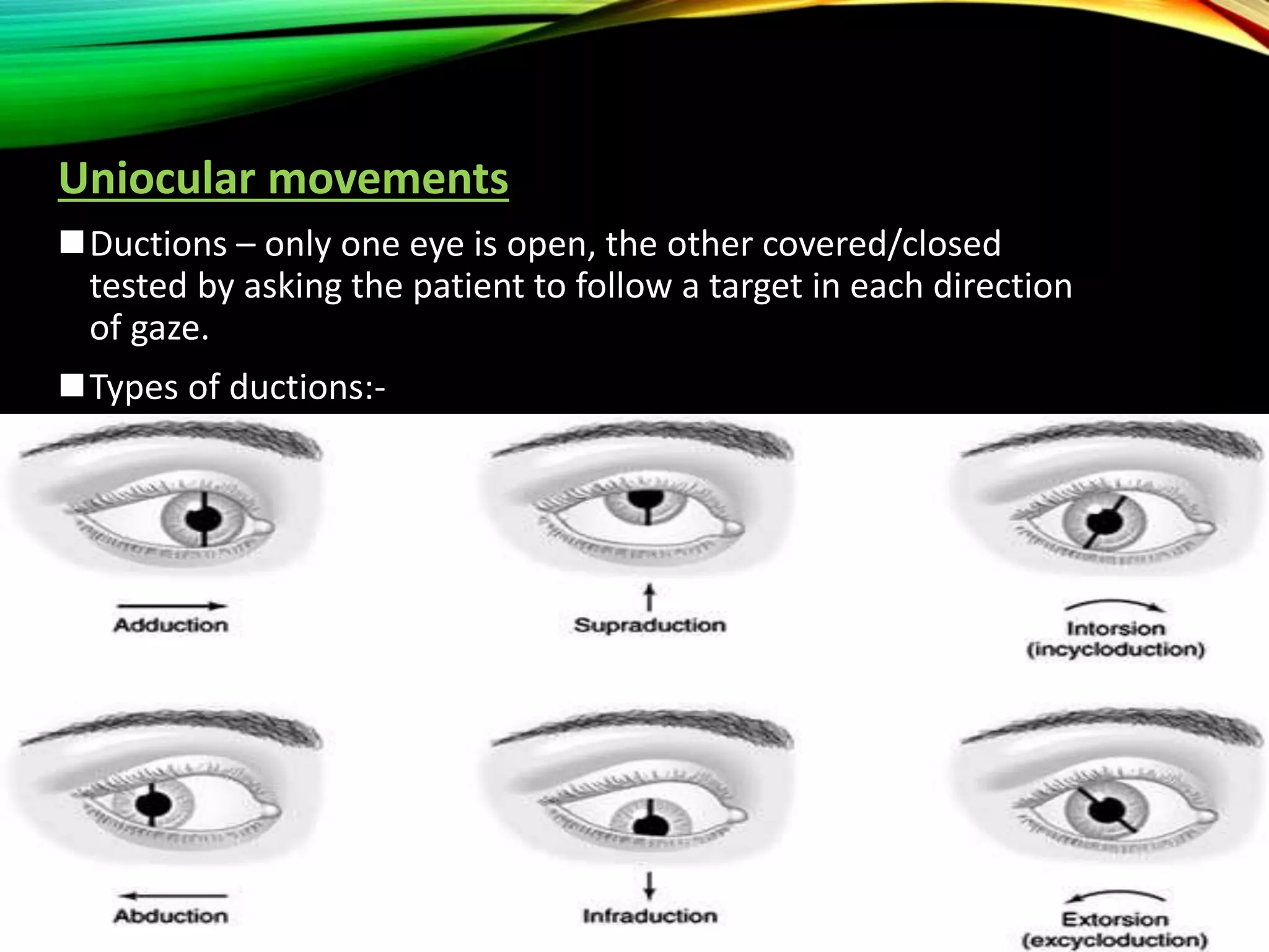 Clinical examination of squint | PPTX