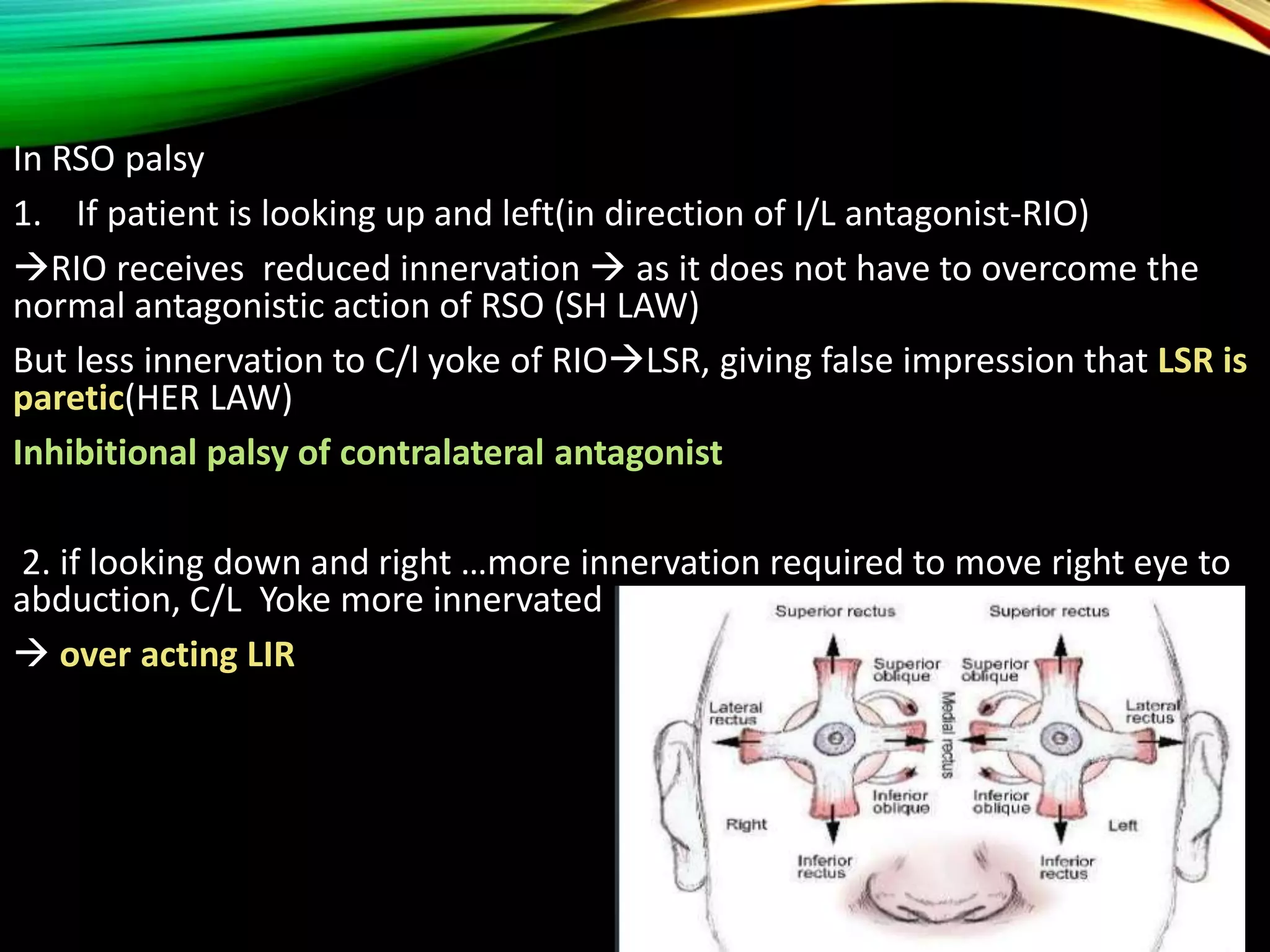 Clinical examination of squint | PPTX