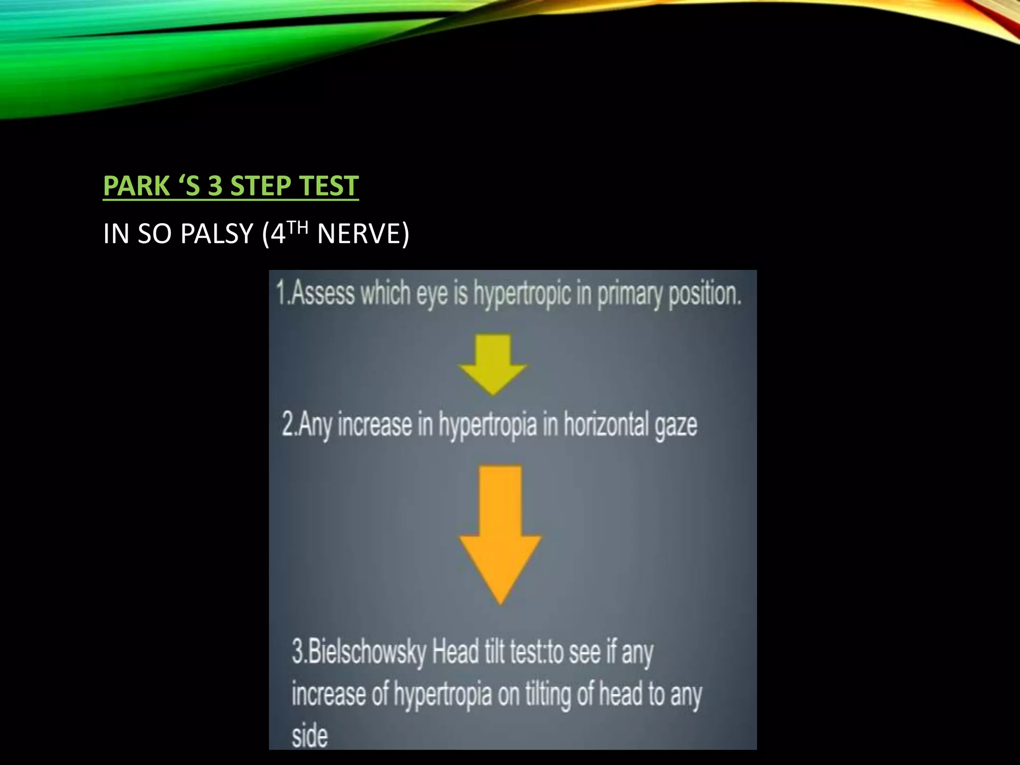 Clinical examination of squint | PPTX