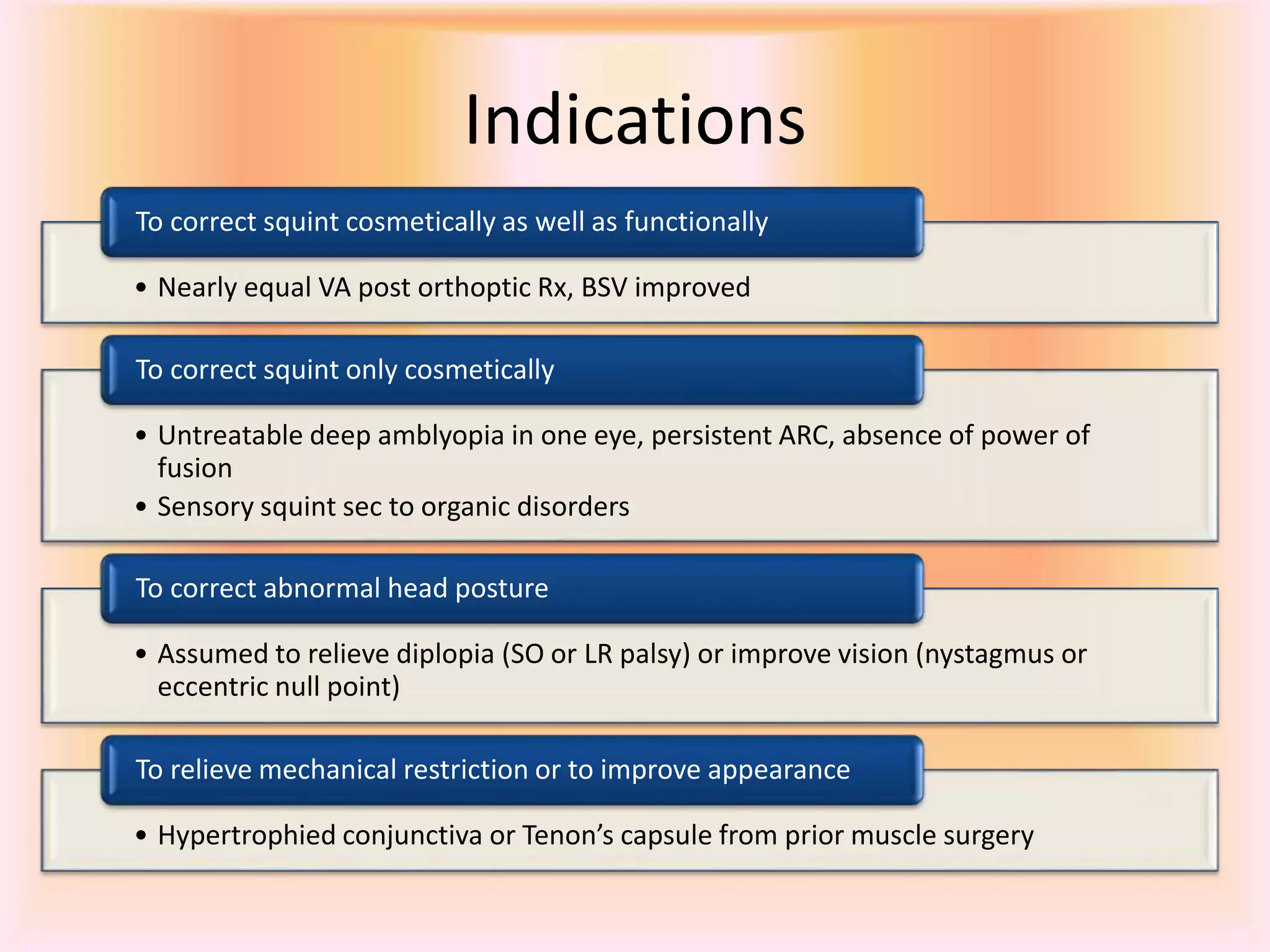 Squint surgeries | PPTX