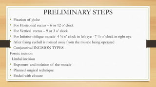 Squint surgeries | PPTX