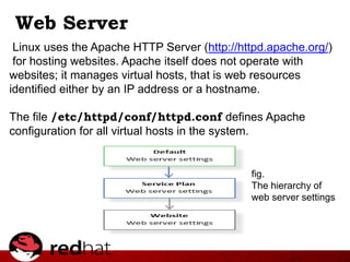 SquirrelMail for webmail | PPTX