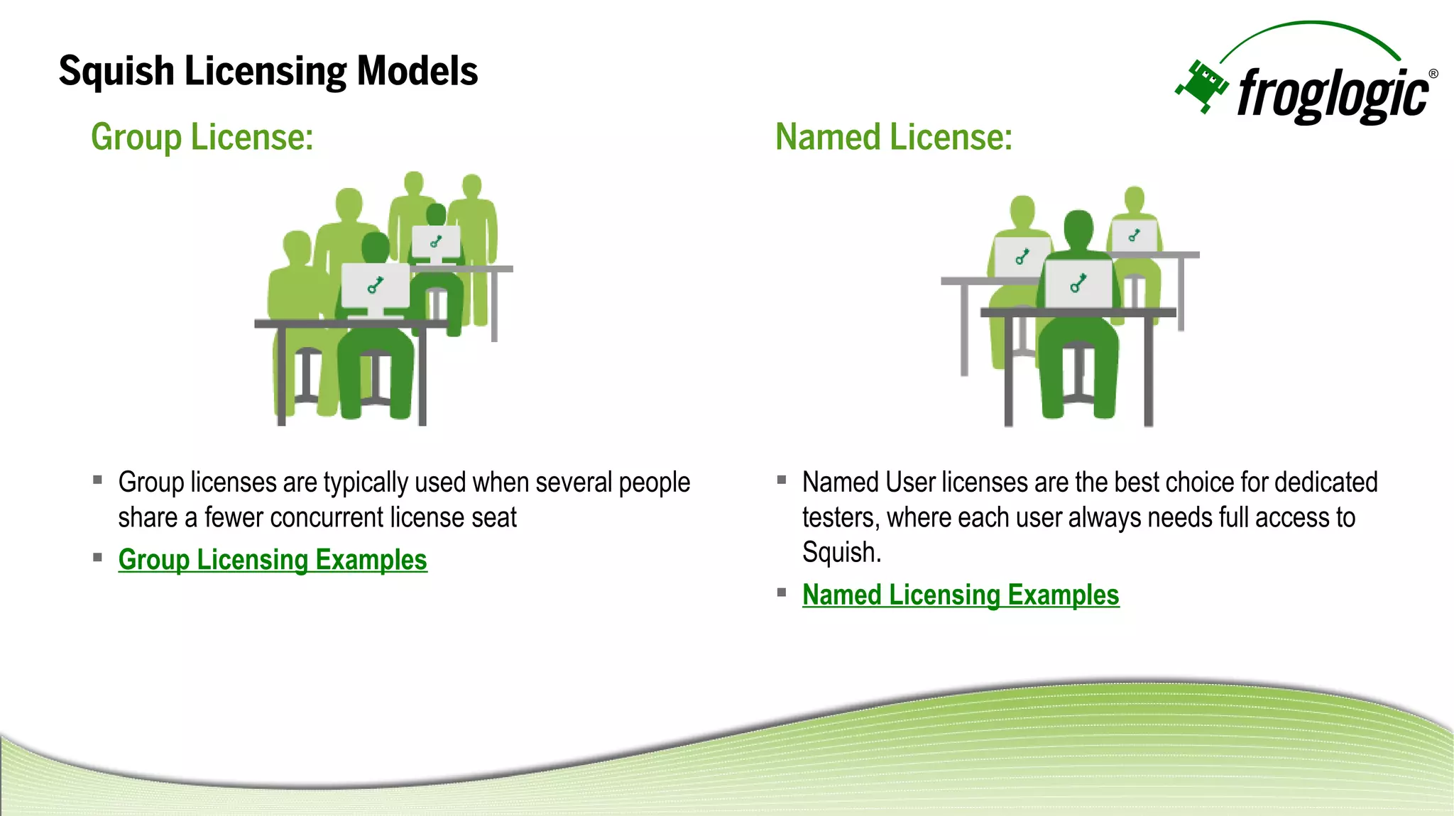 Squish slidedeck | PDF