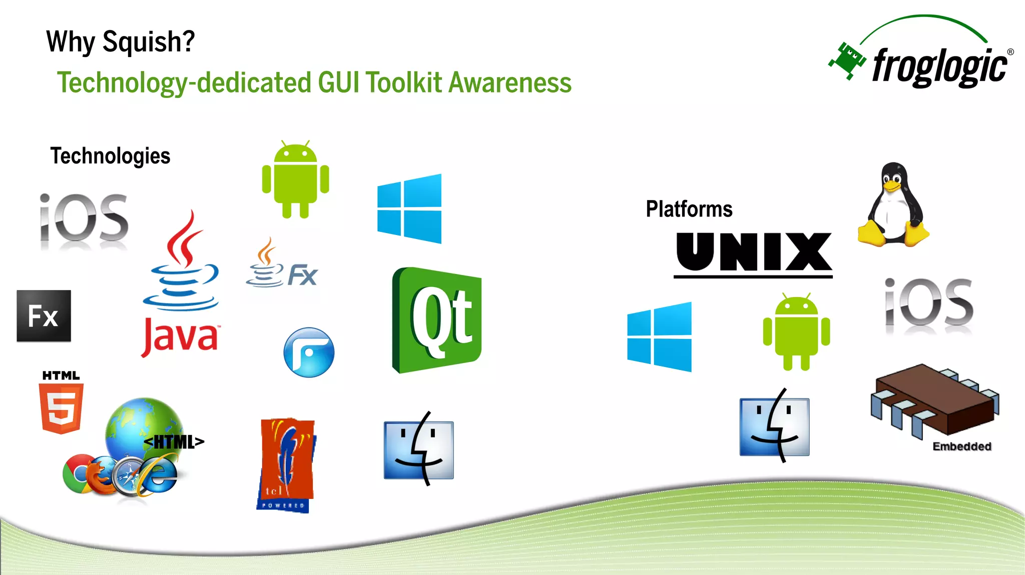 Squish slidedeck | PDF