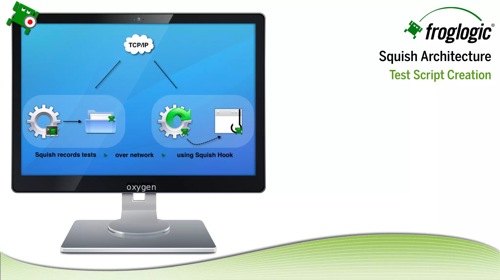 Squish slidedeck | PDF