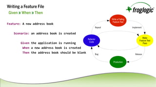 Squish slidedeck | PDF