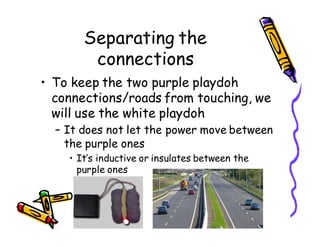 Squishy Circuits Lesson Plan | PPT