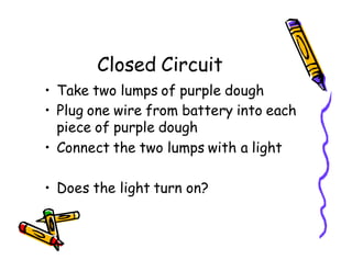 Squishy Circuits Lesson Plan | PPT