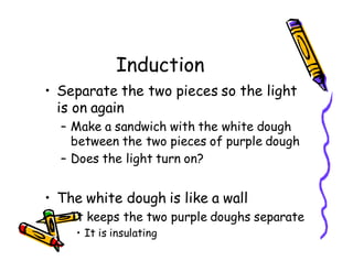 Squishy Circuits Lesson Plan | PPT