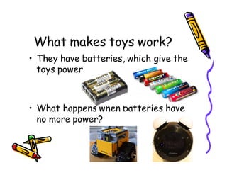 Squishy Circuits Lesson Plan | PPT