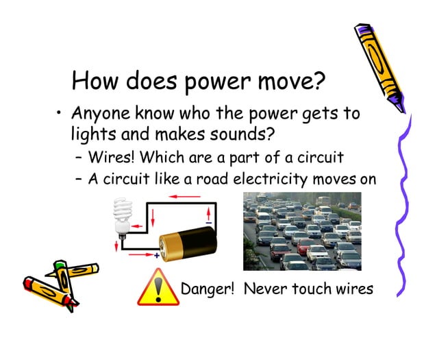 Squishy Circuits Lesson Plan | PPT