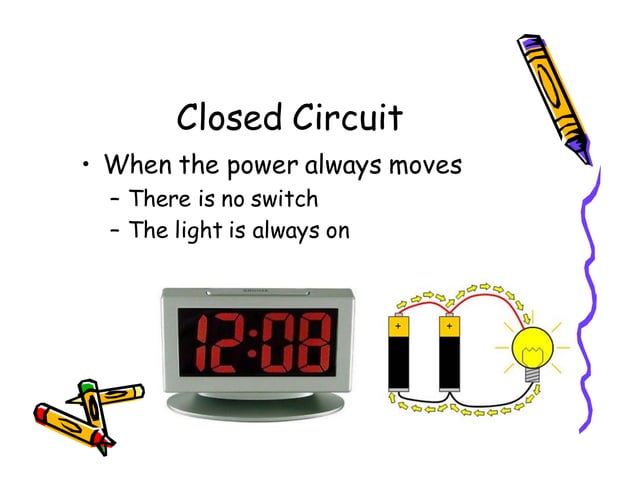 Squishy Circuits Lesson Plan | PPT