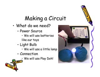 Squishy Circuits Lesson Plan | PPT
