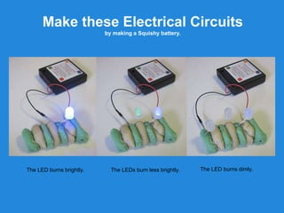 Squishy Circuits for Kids | PPTX