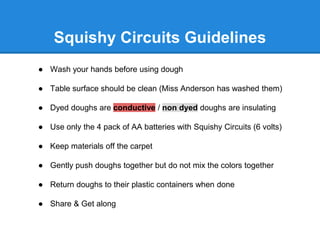 Squishy Circuits for Kids | PPTX