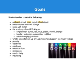 Squishy Circuits for Kids | PPTX