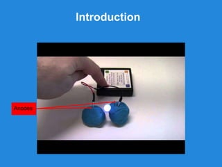 Squishy Circuits for Kids | PPTX