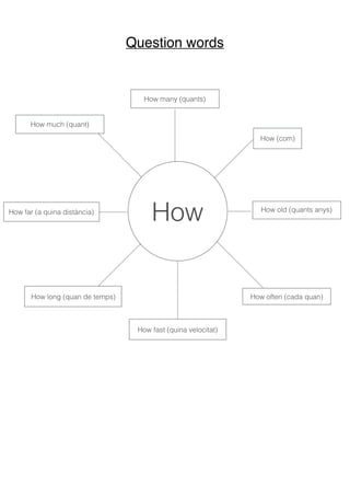 Question words (how) | PDF