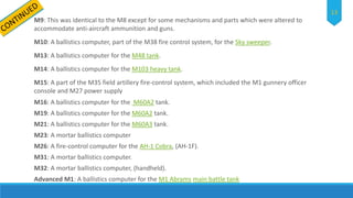 Ballistic computer | PPT