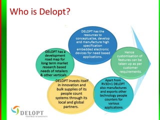 SQX's Business Analysis Portal presentation | PPTX