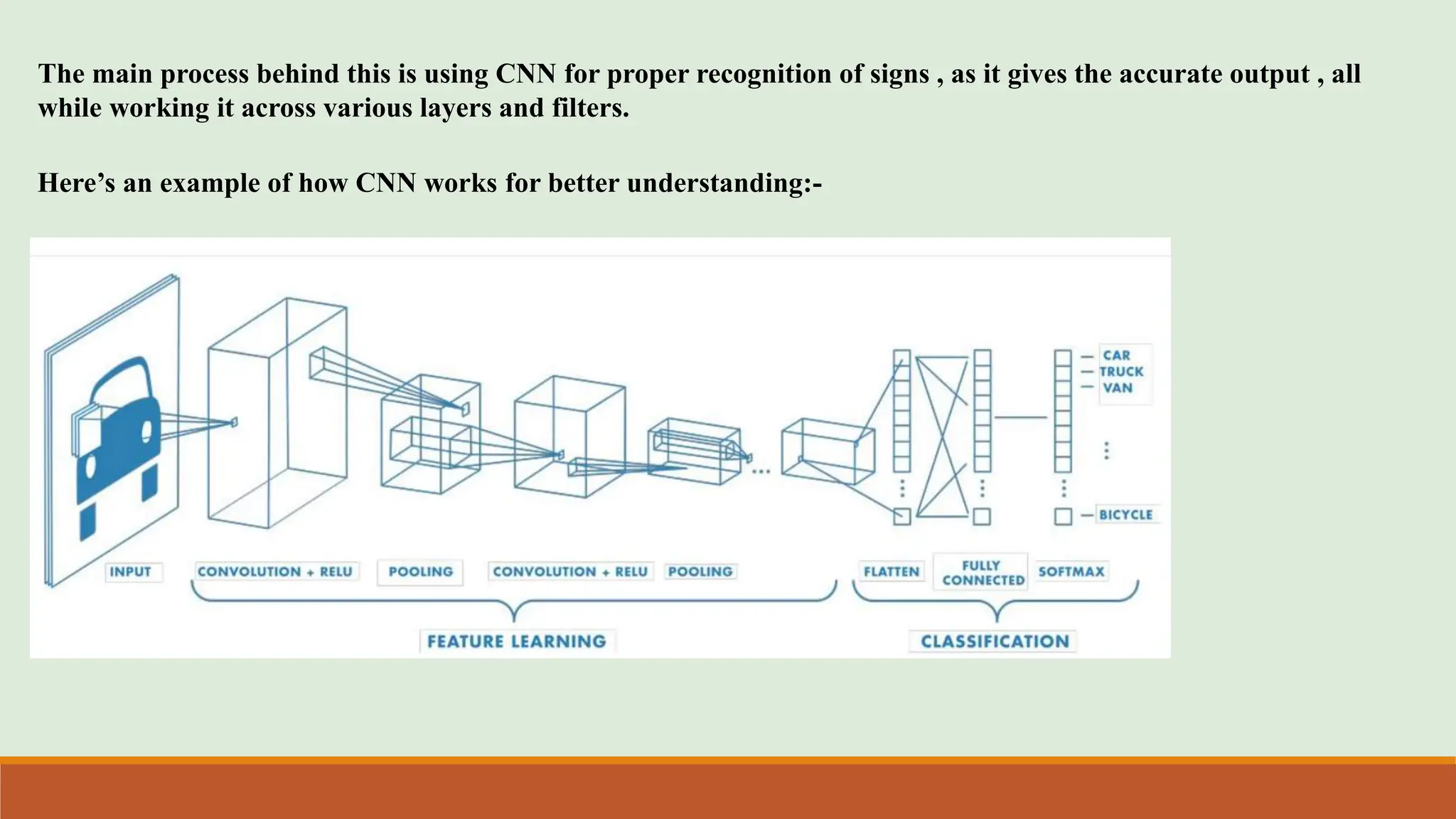 Trafficsignrecognitionusingcnn Pptpptx Artificial Intelligence