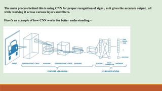 Traffic_Sign_Recognition_Using_CNN_-_PPT.pptx