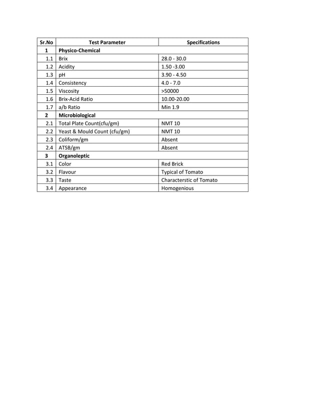 Tomato specification | DOCX