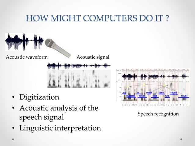 Speech Recognition System | PPTX