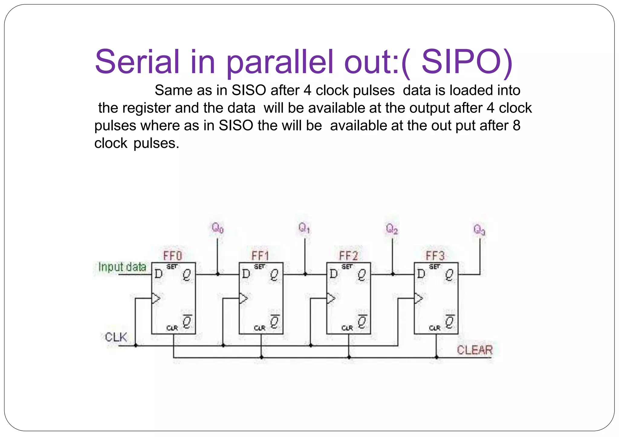 SHIFT REGISTERS | PPTX