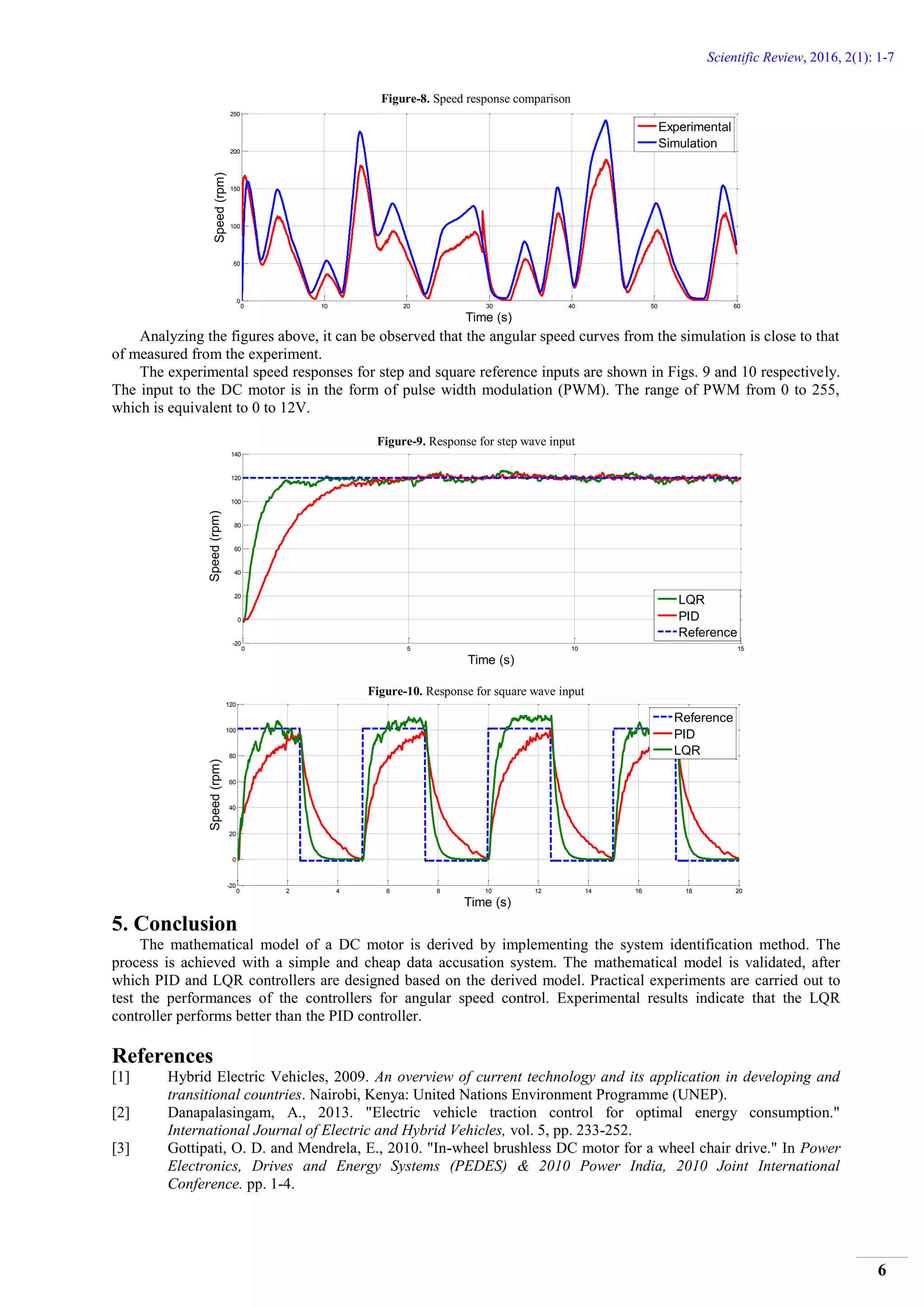 Model Validation and Control of an In-Wheel DC Motor Prototype for ...
